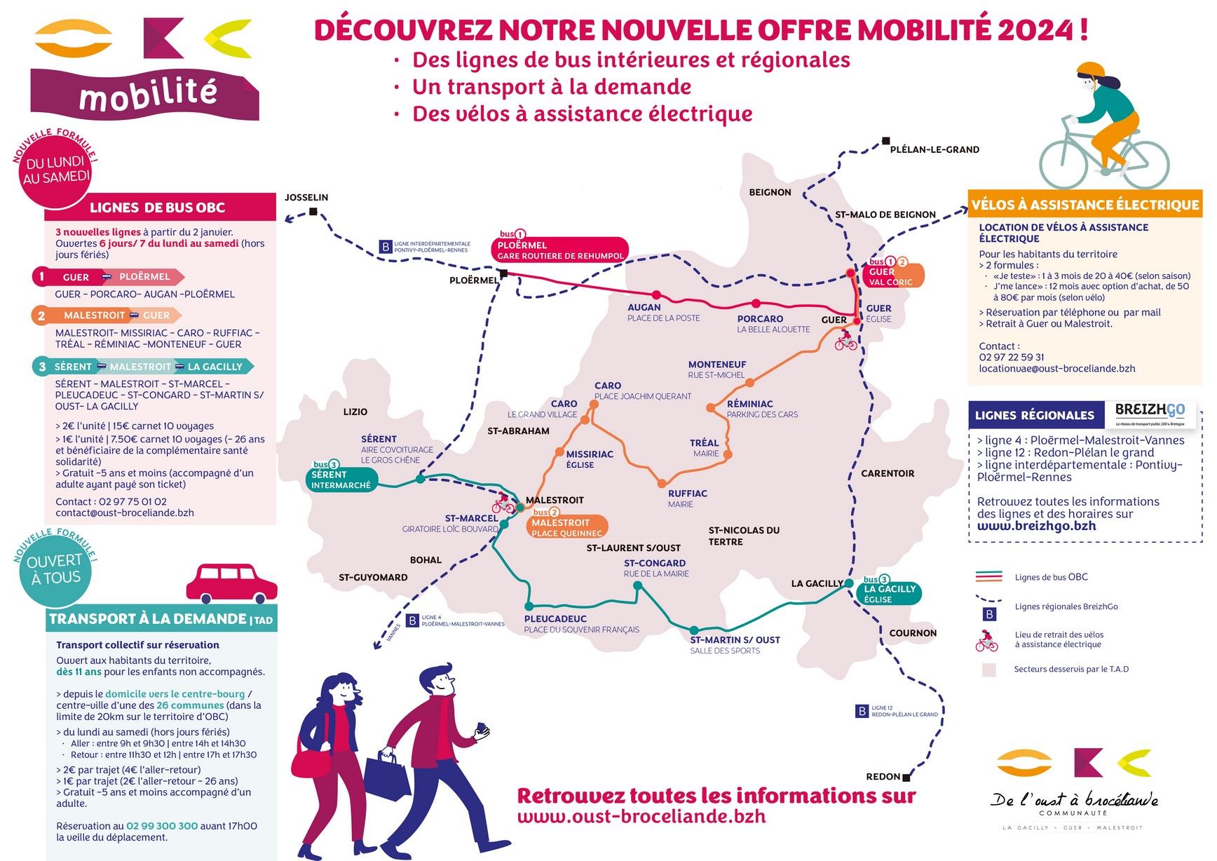 Lignes de bus OBC - Mairie de Guer (56)
